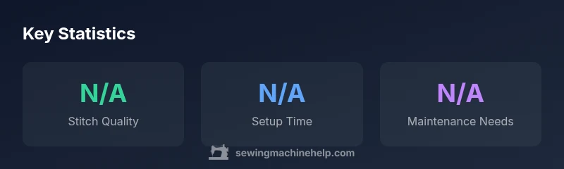 Singer Tiny Tailor Review: A Practical Home Sewing Companion